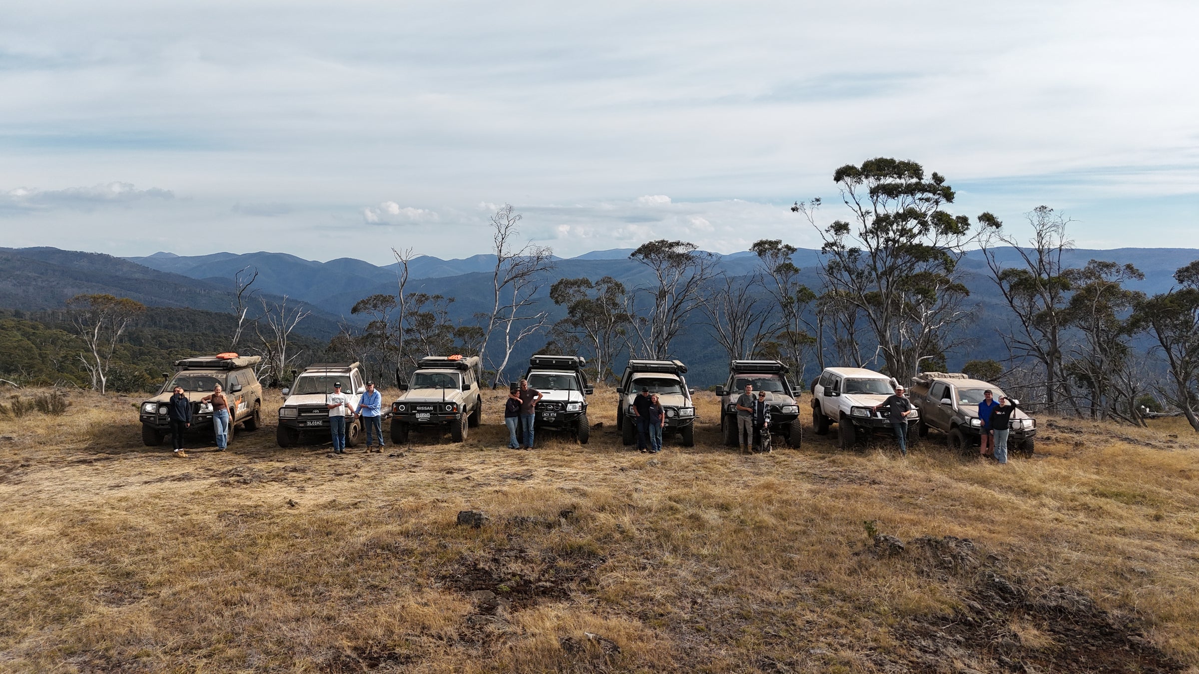 Contact Us – Bull Proof Pty Ltd